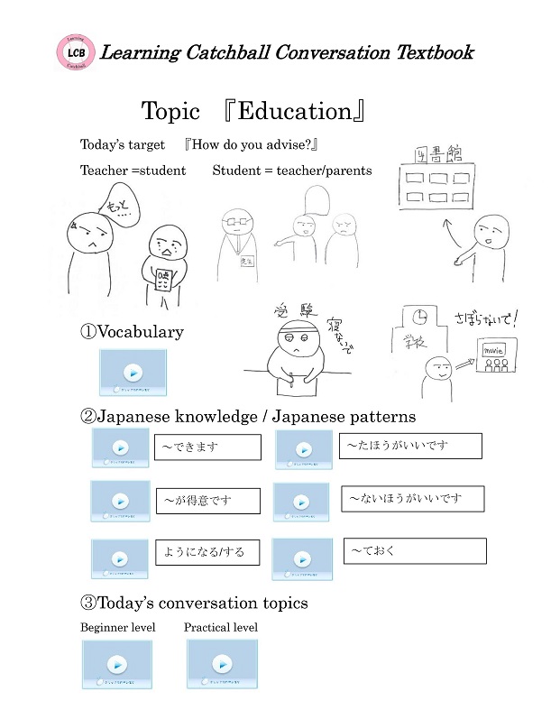 Online Conversation Class - Tokyo Japanese conversation lessons/Private ...