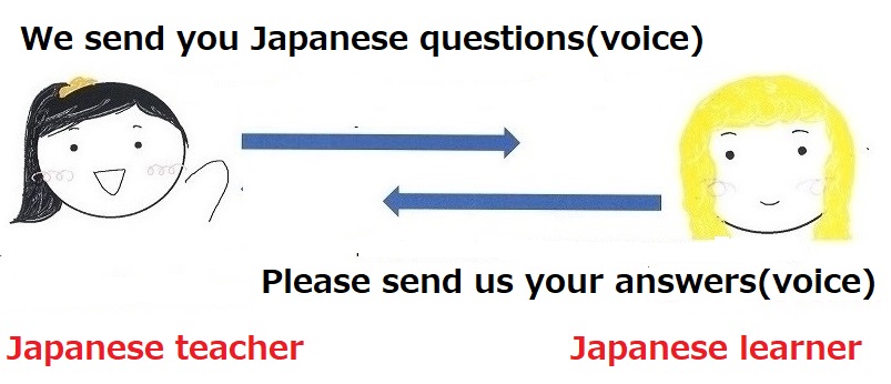 LCB conversation lesson - Learning Catchball online Japanese lessons ...