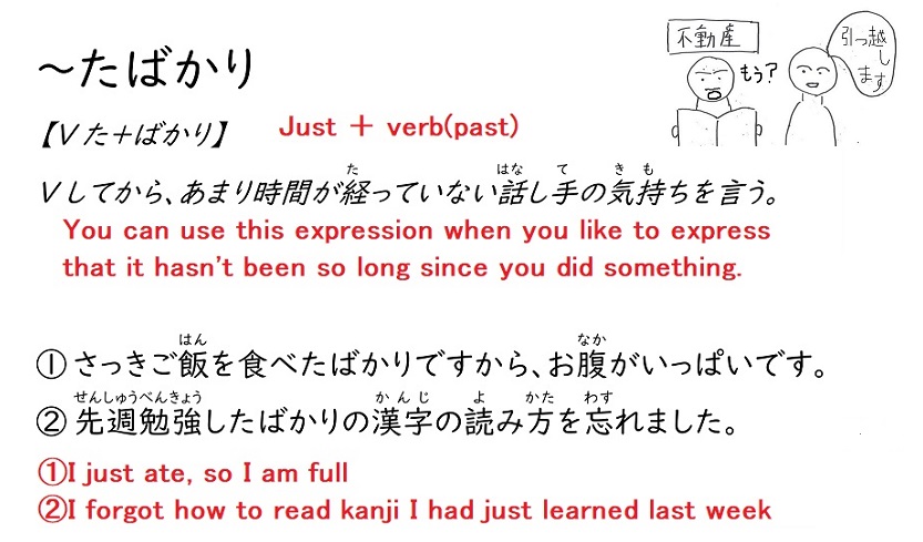 Learning materials for JLPT N3 to N5 - Learning Catchball online ...
